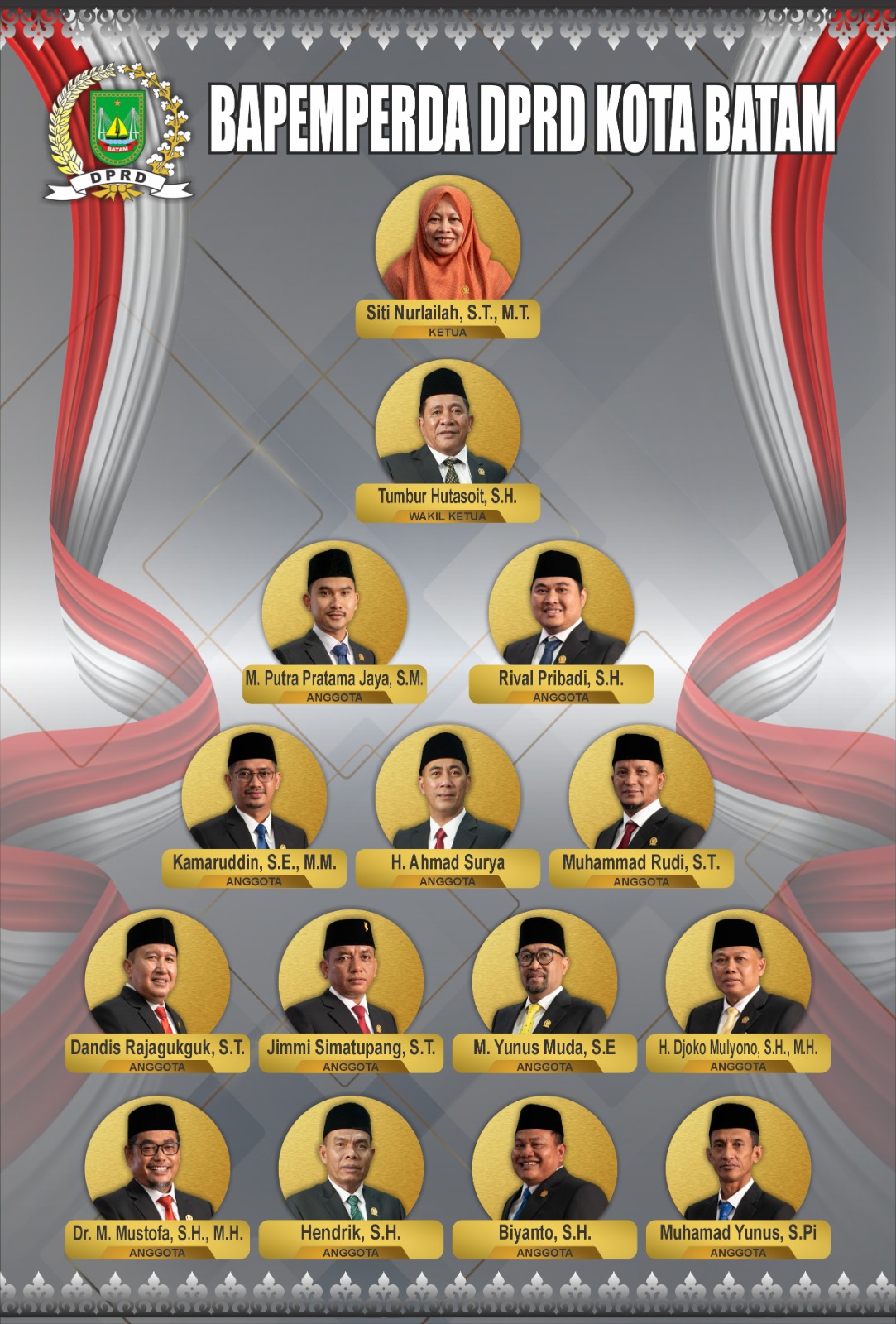 BAPEMPERDA - Sekretariat DPRD Kota Batam