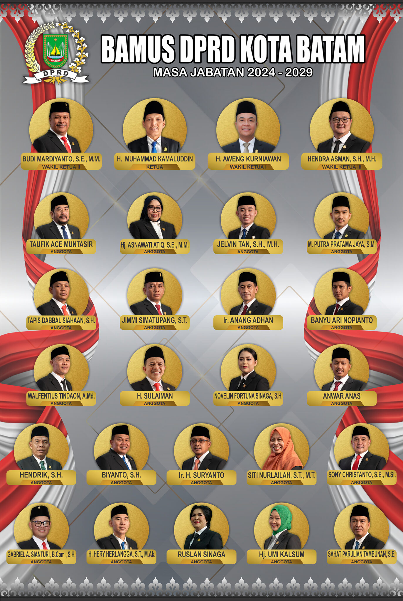 BAMUS (BADAN MUSYAWARAH) - Sekretariat DPRD Kota Batam