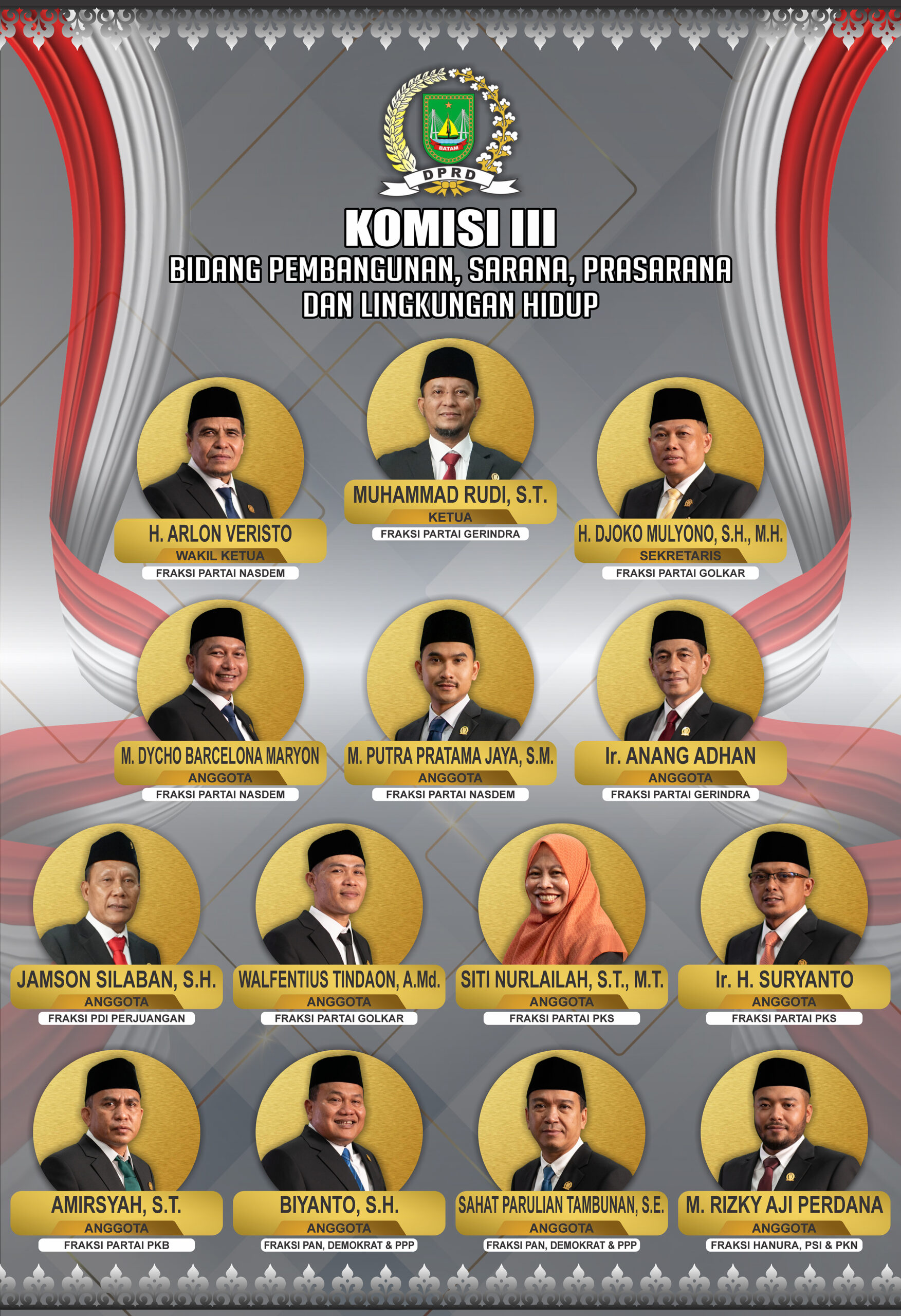 KOMISI III - Sekretariat DPRD Kota Batam